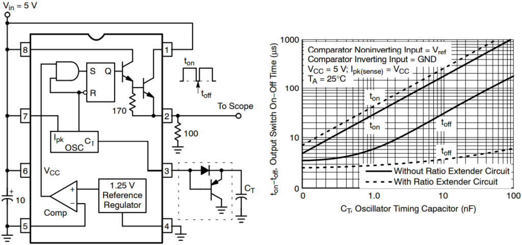 Convertidor Boost y controlador 34063